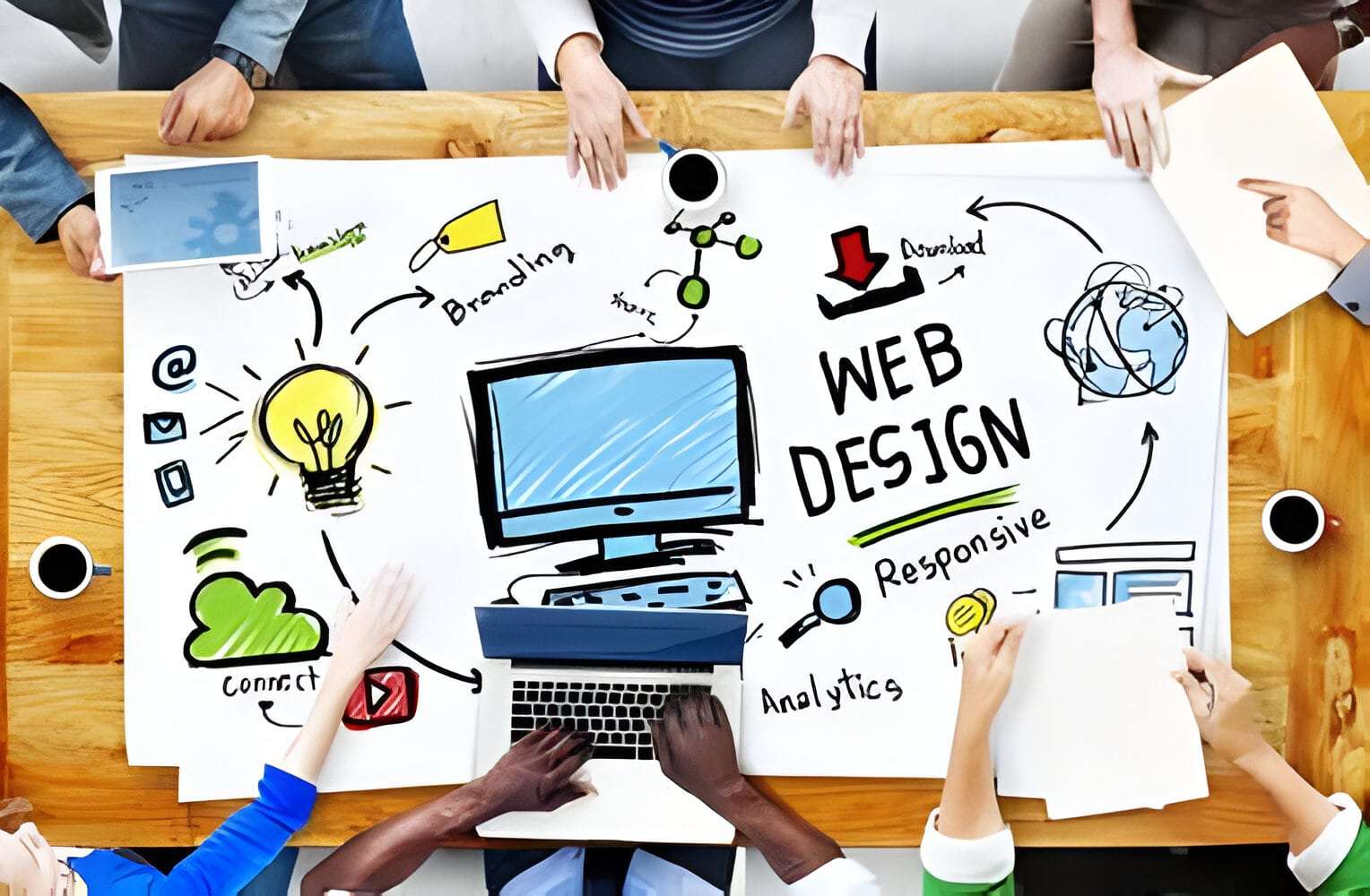 #1 Professional Website Design Services - LogoDezine